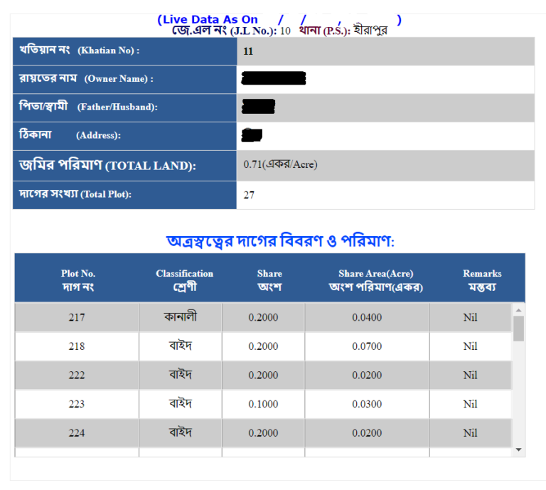 Banglarbhumi Khatian and Plot Information, RS-LR Plot 2025